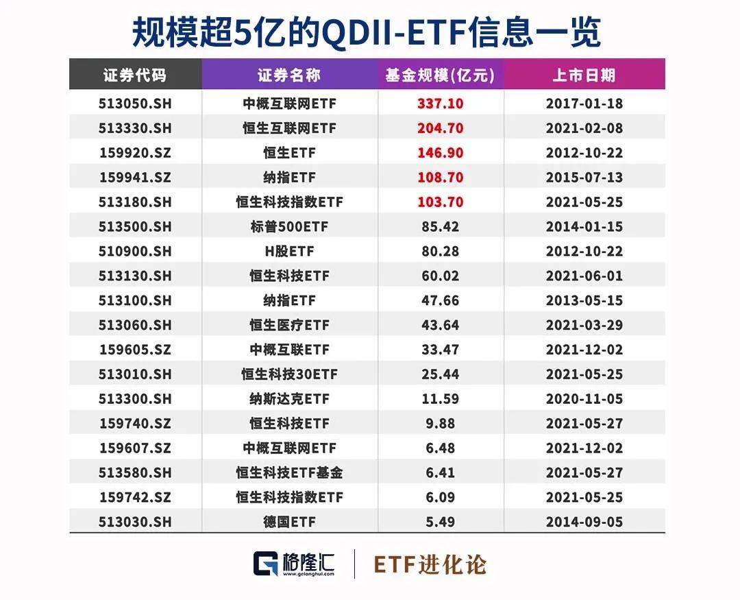 恒指暴涨，还需谨慎？张坤基金重仓了这些港股_中金在线财经号