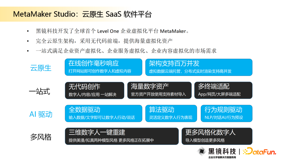 黑镜科技受邀出席 DataFun 数字人技术峰会_中金在线财经号