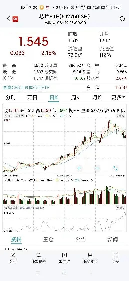科技成长反弹，继续关注军工证券通信_中金在线财经号