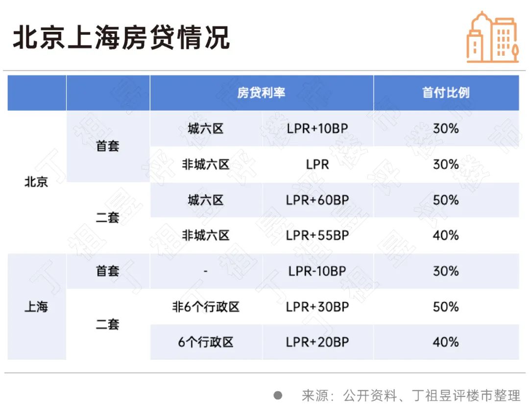 降息幅度远超市场预期，但2024年开局依旧很“难”_中金在线财经号