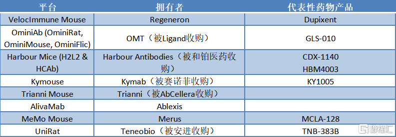从安进25亿美元收购Teneobio案，看被低估的和铂医药_中金在线财经号