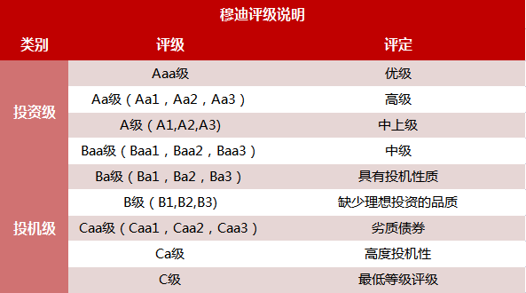 碧桂园，“垃圾股”？_中金在线财经号