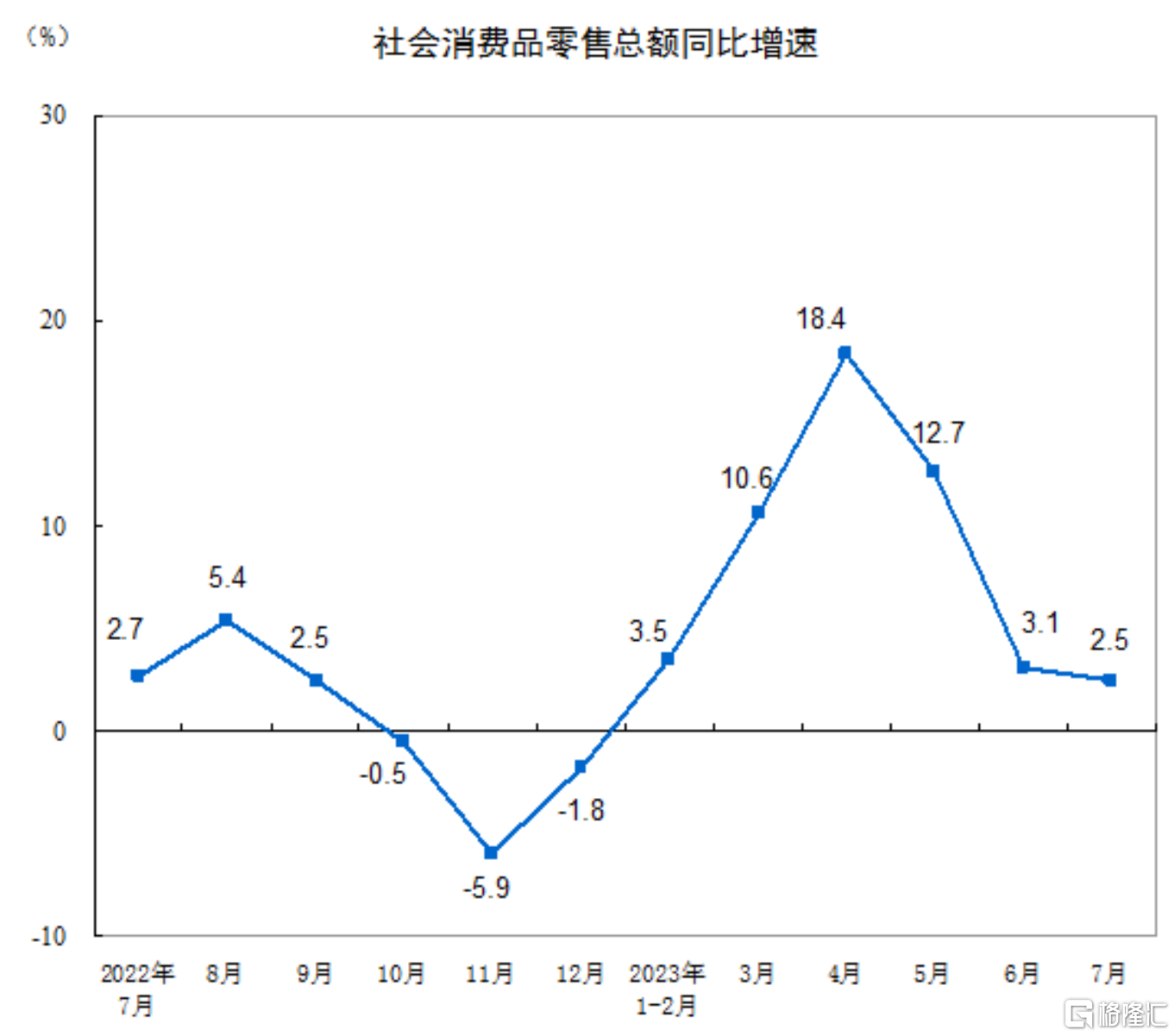大超预期，京东(JD.US/9618.HK)做对了什么？_中金在线财经号