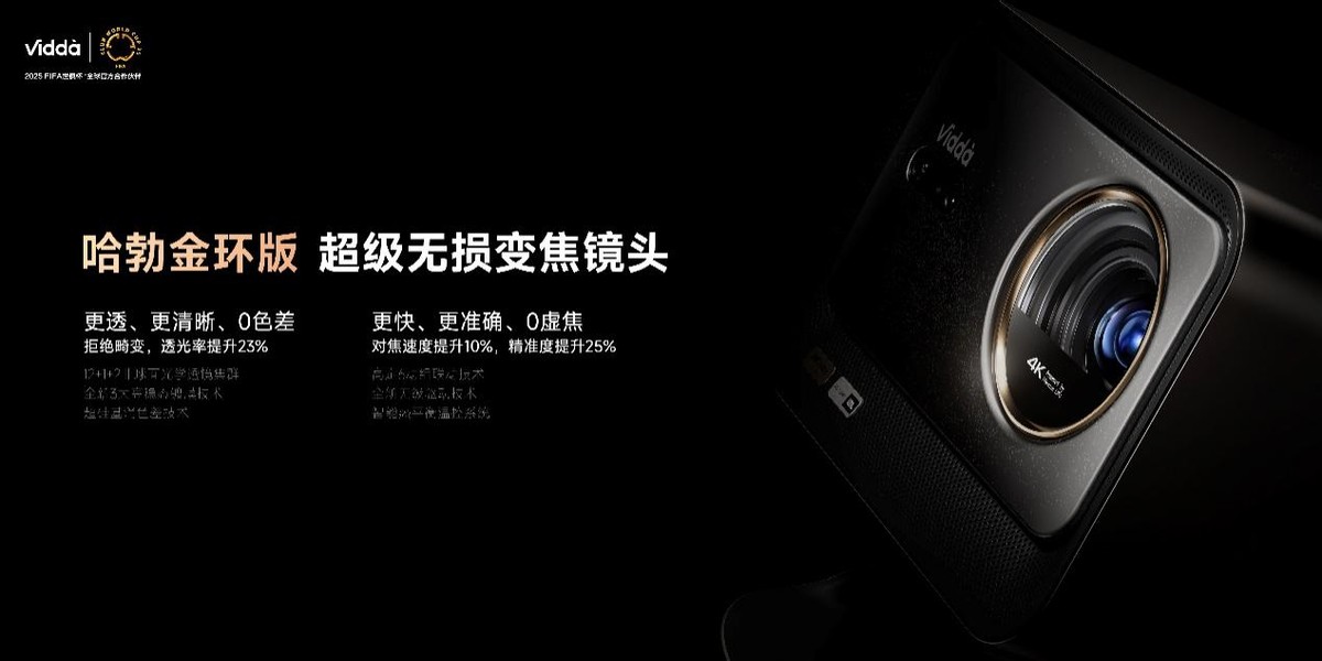 Vidda预告将打造20万以内最强家用投影，双11前量产上市_中金在线财经号