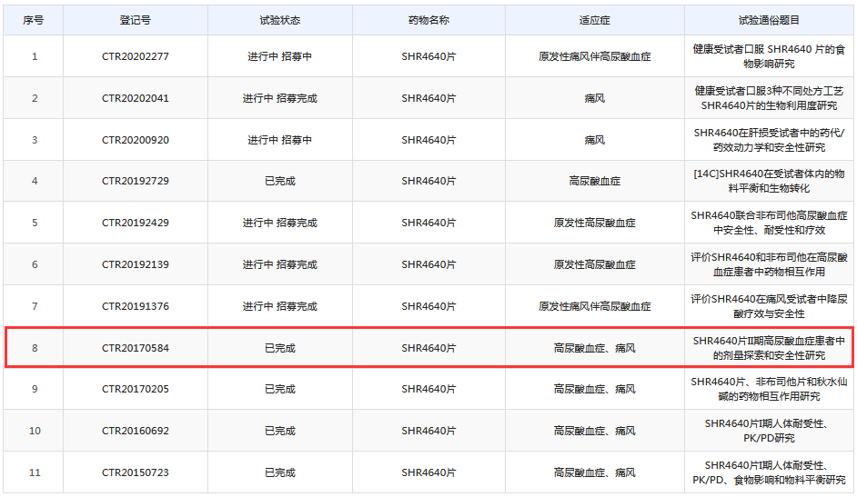 闪崩7%！“药茅”恒瑞医药各路研判后原因仍莫衷一是_中金在线财经号