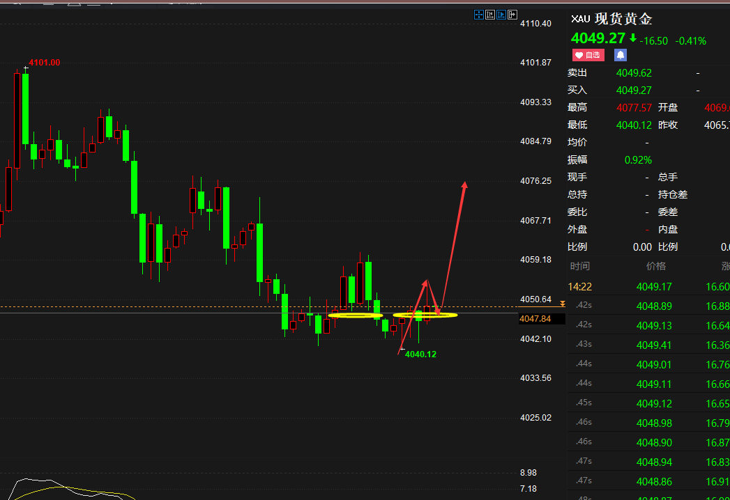 金杯汽车(600609.SH)与京东签订合作框架协议 成为京东汽车大客户业务供应商_车市动态_汽车_中金在线